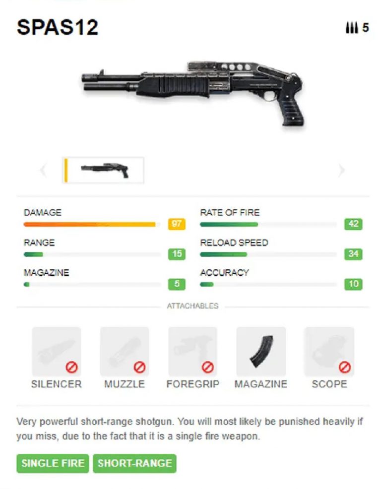 SPAS 12 Recoil Technique for Free Fire (FF) Close Battle! - Esports