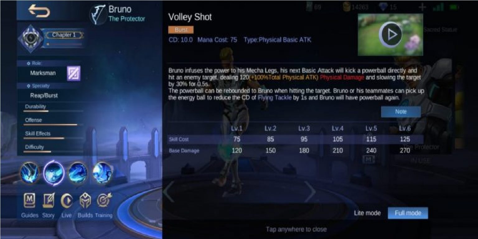 Explanation of Bruno Skills Mobile Legends (ML) - Esports