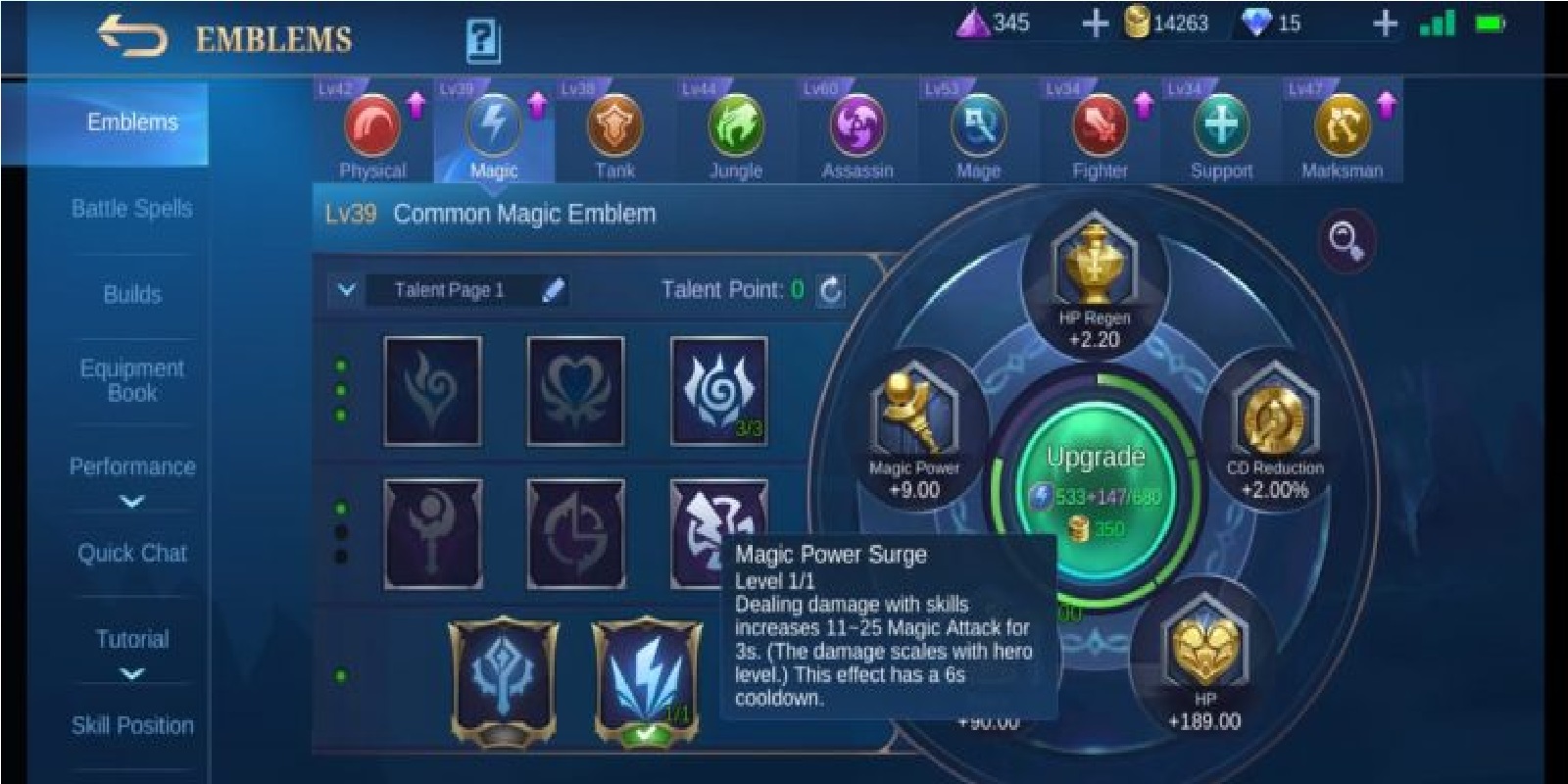 5 Best Talent for Cecilion in Mobile Legends (ML) - Esports