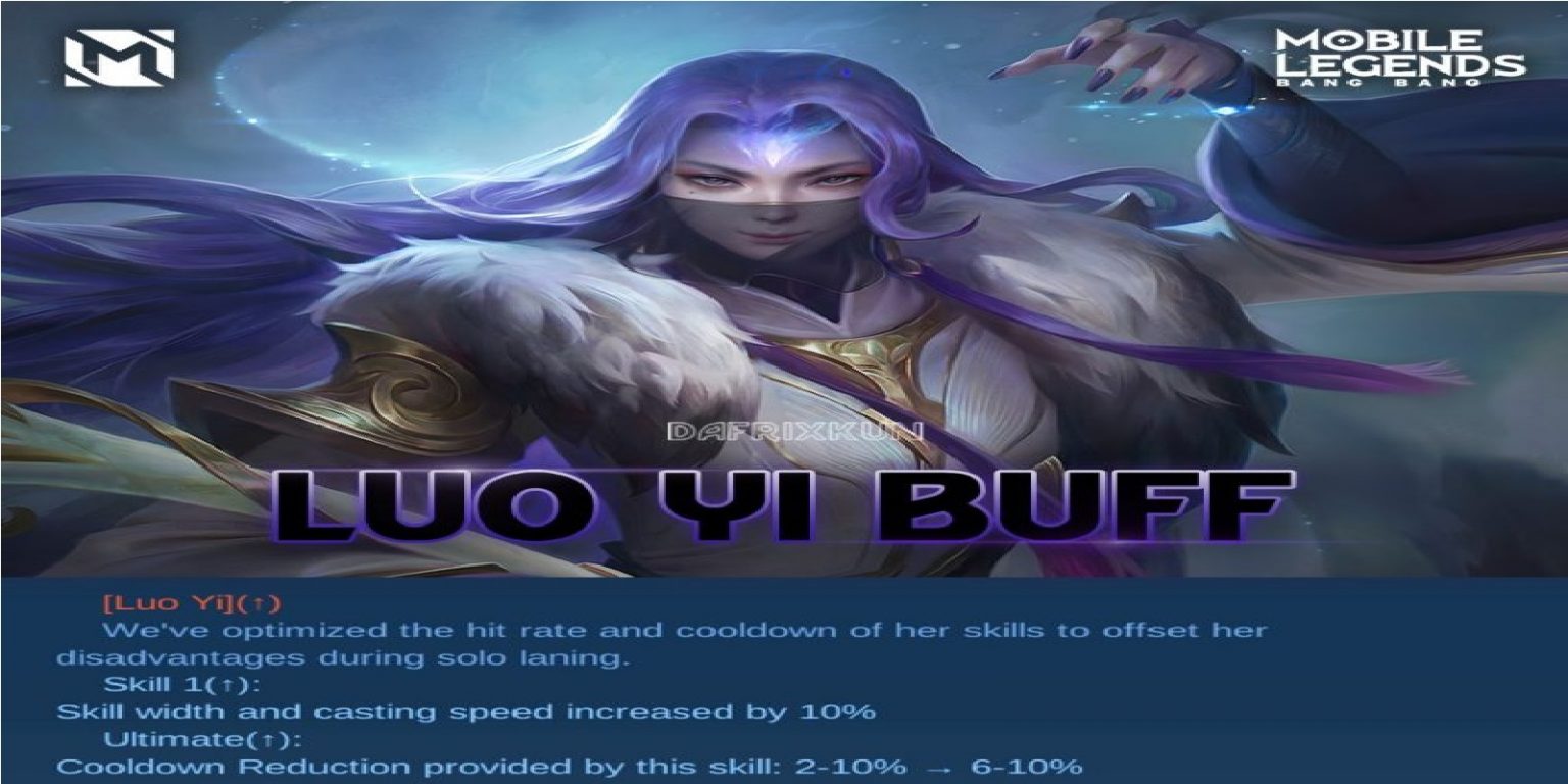 Luo Yi gets buff on the latest Mobile Legends patch (ML) - Esports