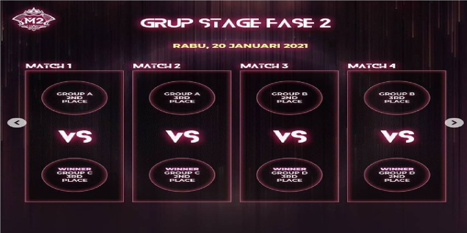 Explanation of M2 Mobile Legends Format (ML) - Esports