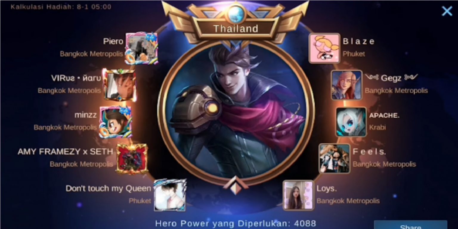 Changing Region For Top Leaderboard Mobile Legends (ML) - Esports