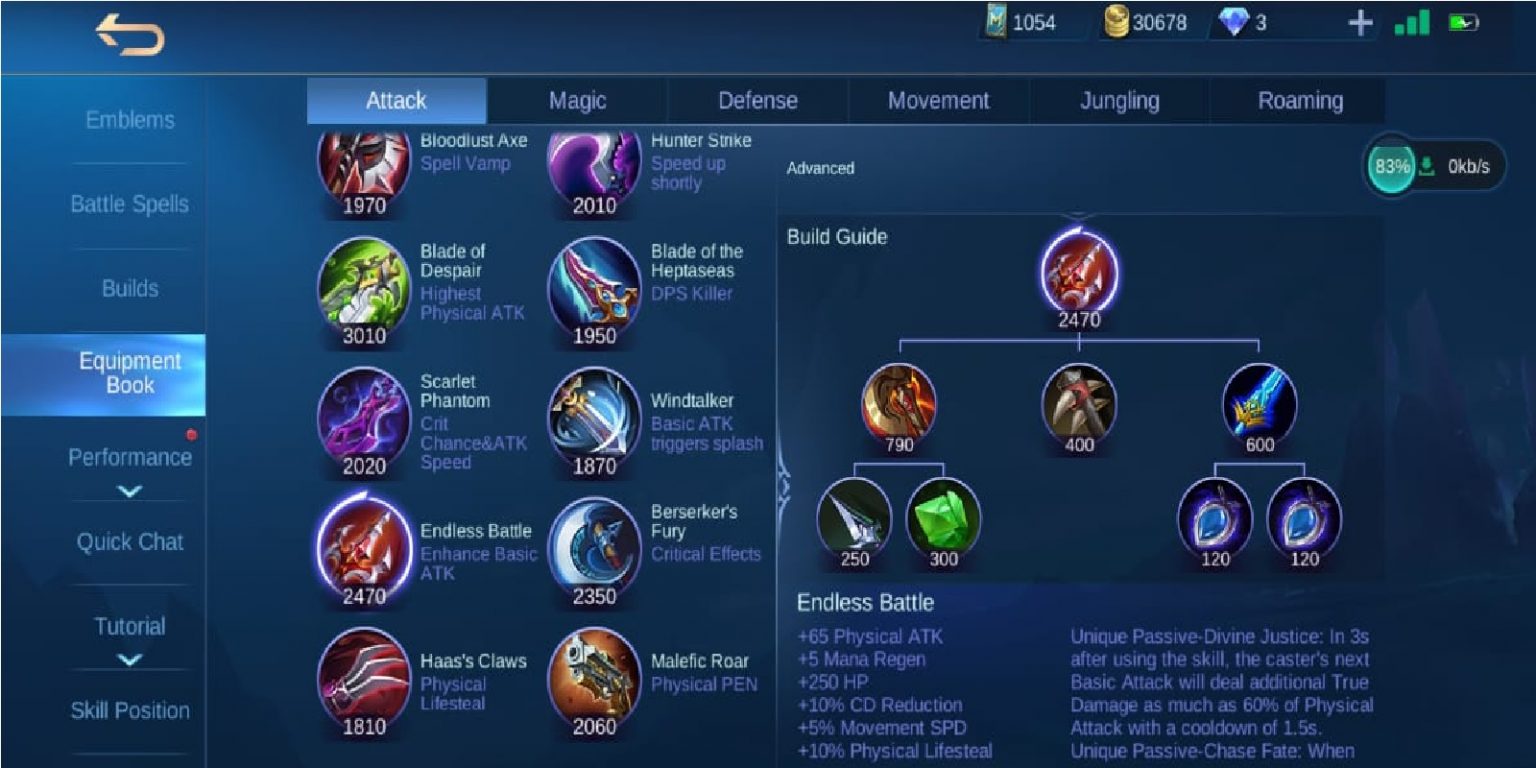 Items Build Often Used by Hyper Carry In Mobile Legends (ML) | Esports Items Build Often Used by Hyper Carry In Mobile Legends (ML) | Esports