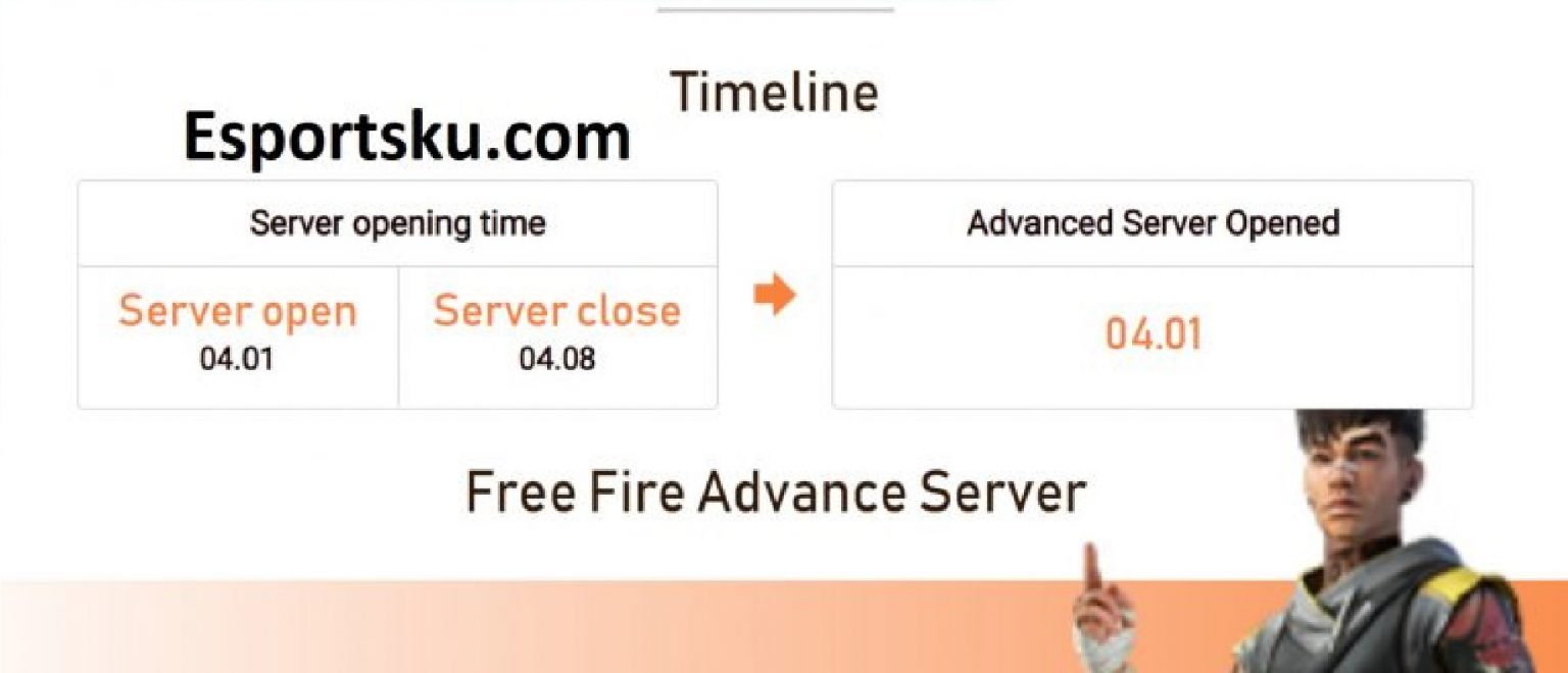 Advanced Server Activation Code in Free Fire (FF) - Esports