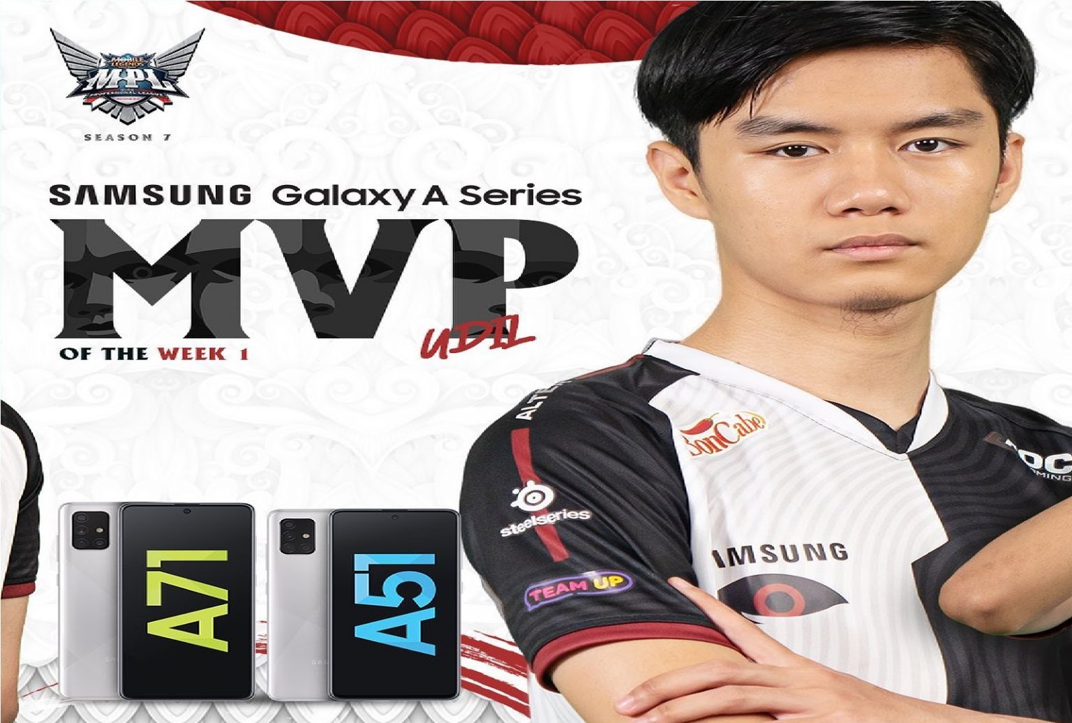 10 Most Dreaded Mobile Legends (MLBB) Players in Indonesia (ML) - Esports