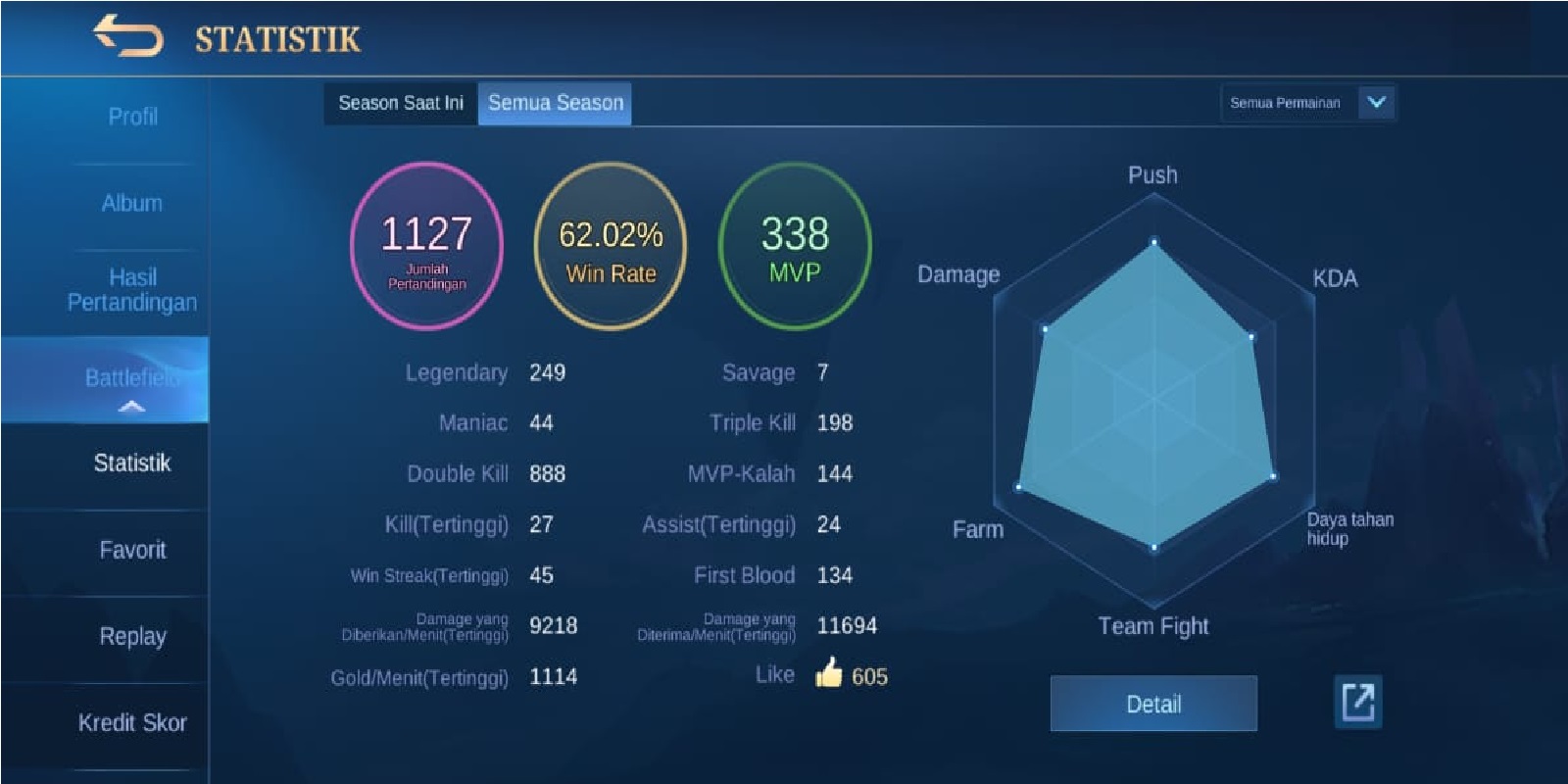 Can We hide the Battlefield in Mobile Legends? (ML) - Esports