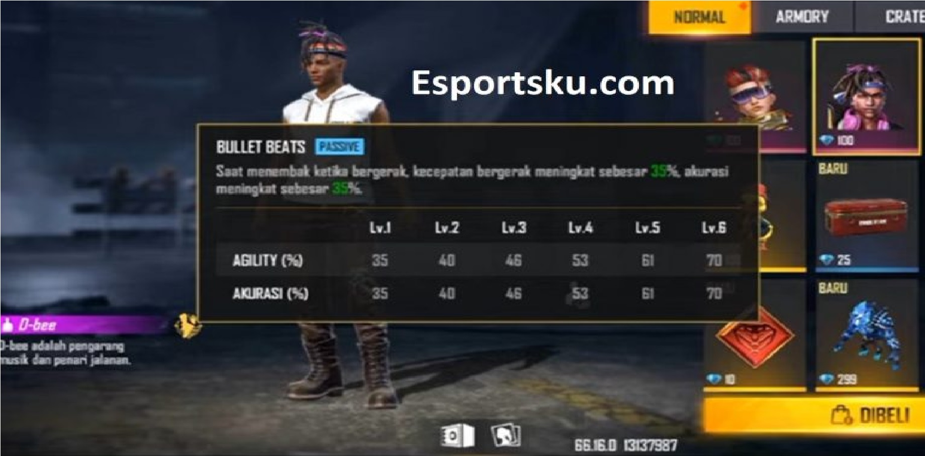 The New Character D-Bee in Free Fire (FF) Advanced Server - Esports