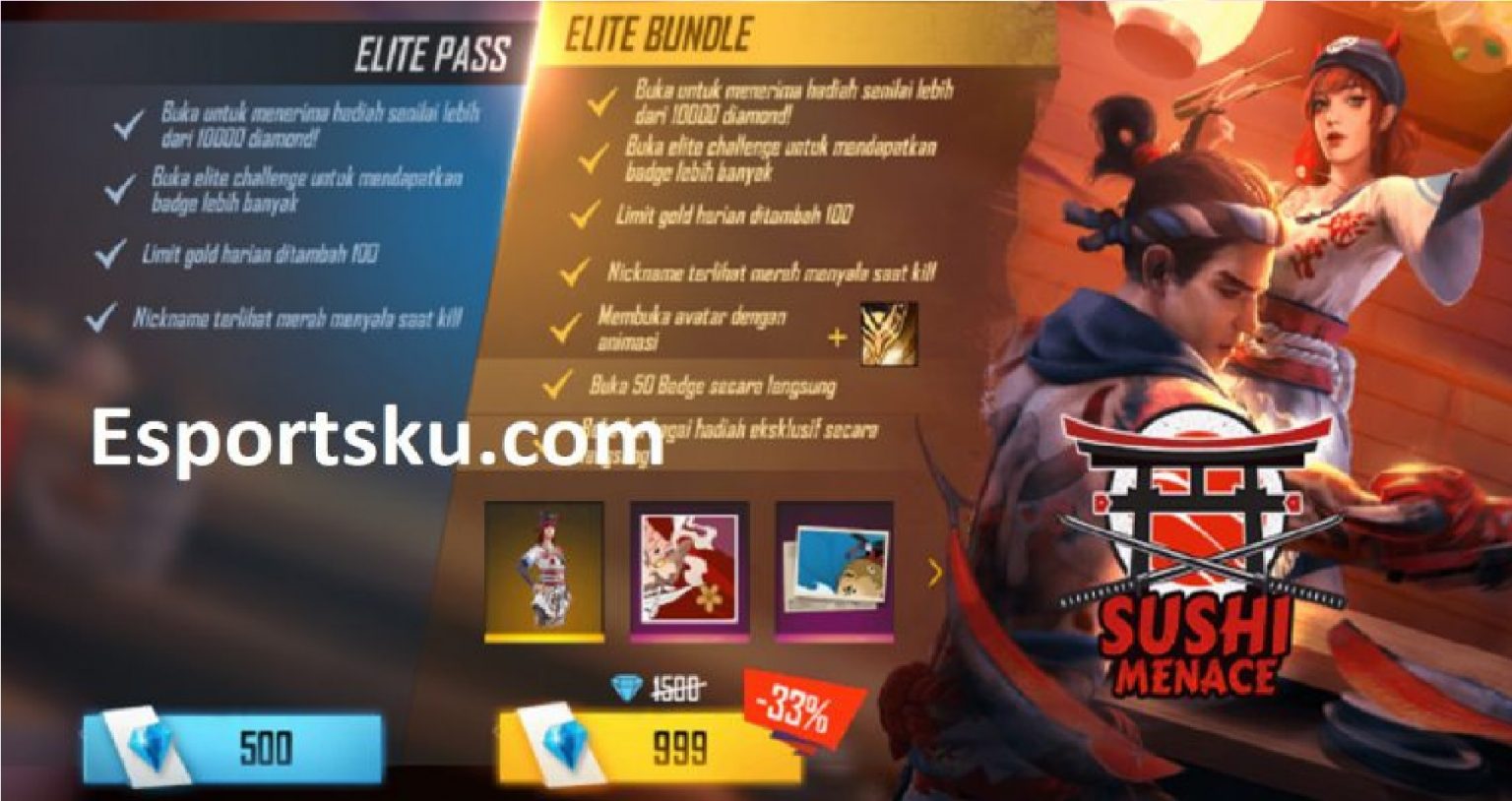 Difference between Elite Pass and Elite Bundle in Free Fire (FF) - Esports