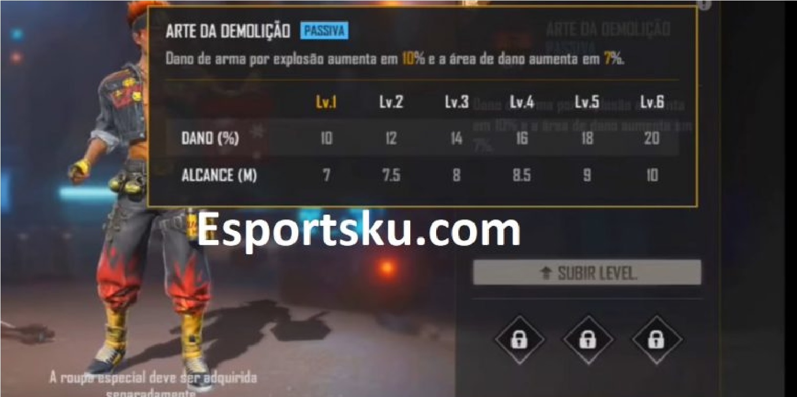 Alvaro in Free Fire (FF) is Becoming Deadlier in OB29 - Esports