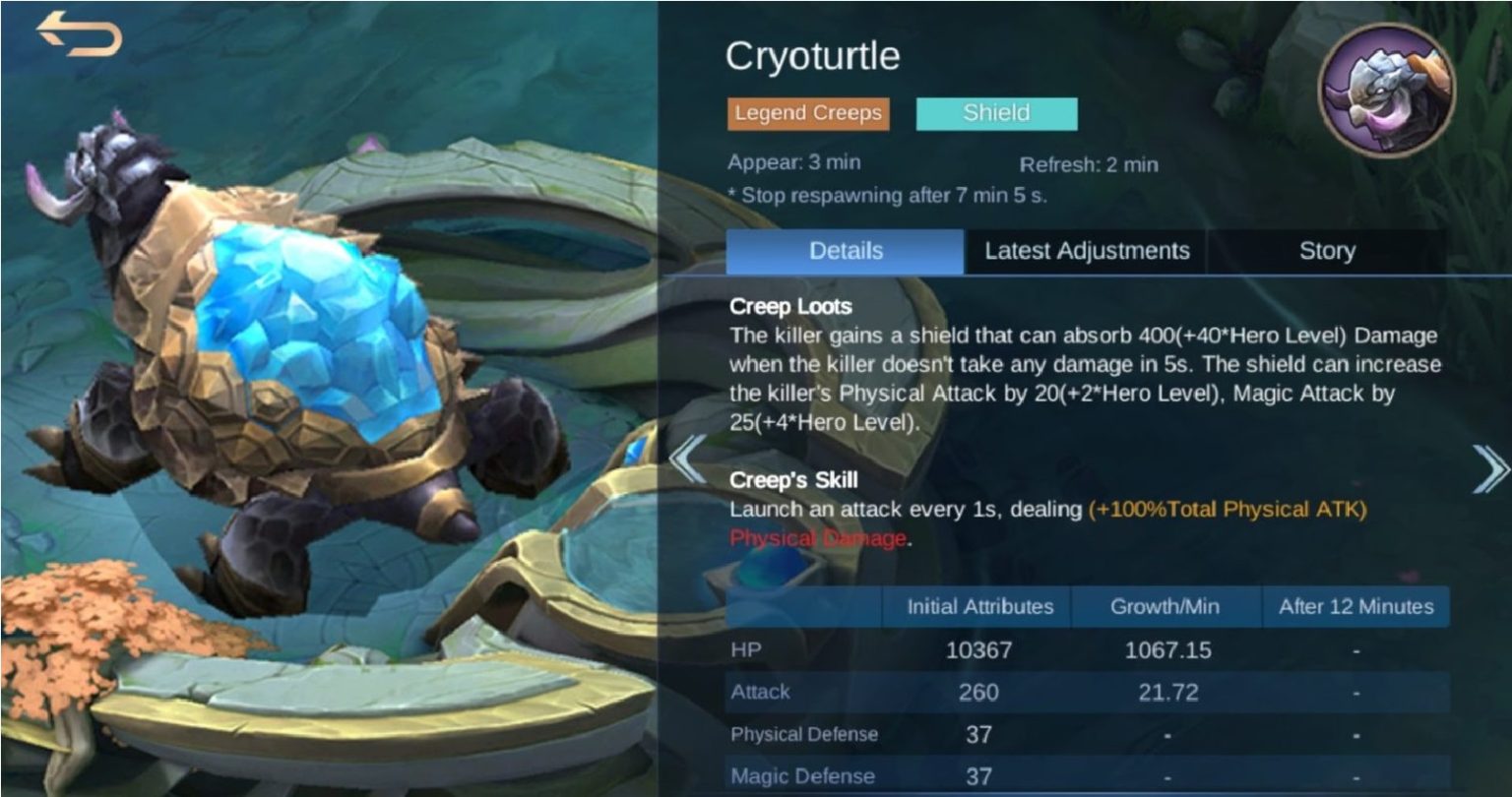 5 Complete Mobile Legends Monster Buffs, Players Must Know! (ML) - Esports