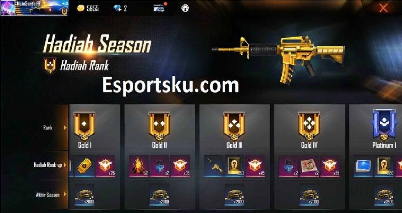 How to Get the Golden M4A1 Skin in Free Fire (FF) - Esports
