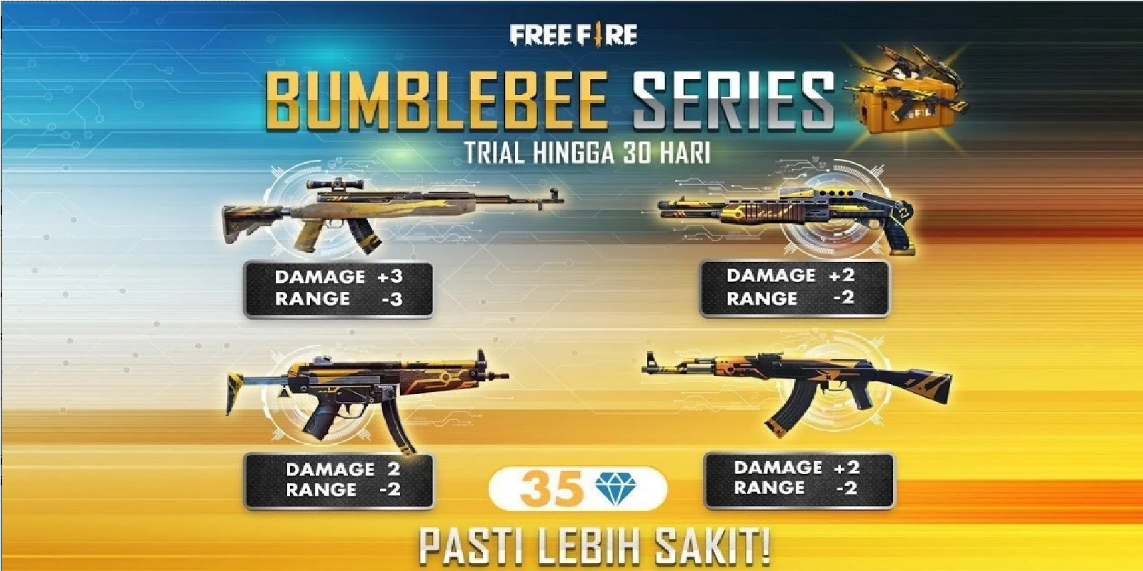 10 Best Shotgun Skins Free Fire (FF) - Esports