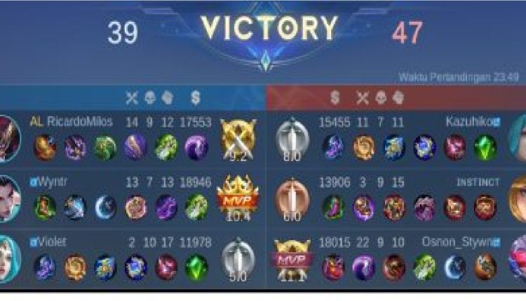 5 Functions of Mobile Legends Match Result Medal (ML) - Esports