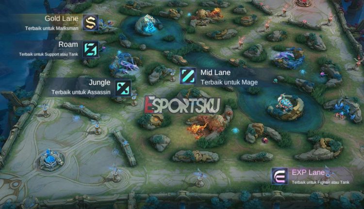 Switch Lane Technique Key to Mobile Legends (ML) Victory - Esports